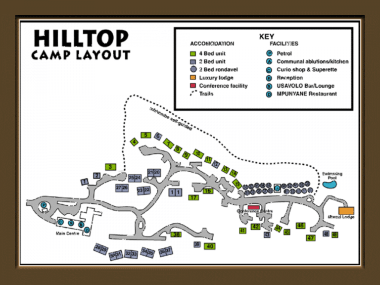 Hluhluwe Imfolozi Park KwaZulu Natal South Africa Everything You Need